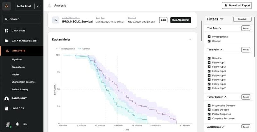 Altis Labs Nota Reviews in 2025